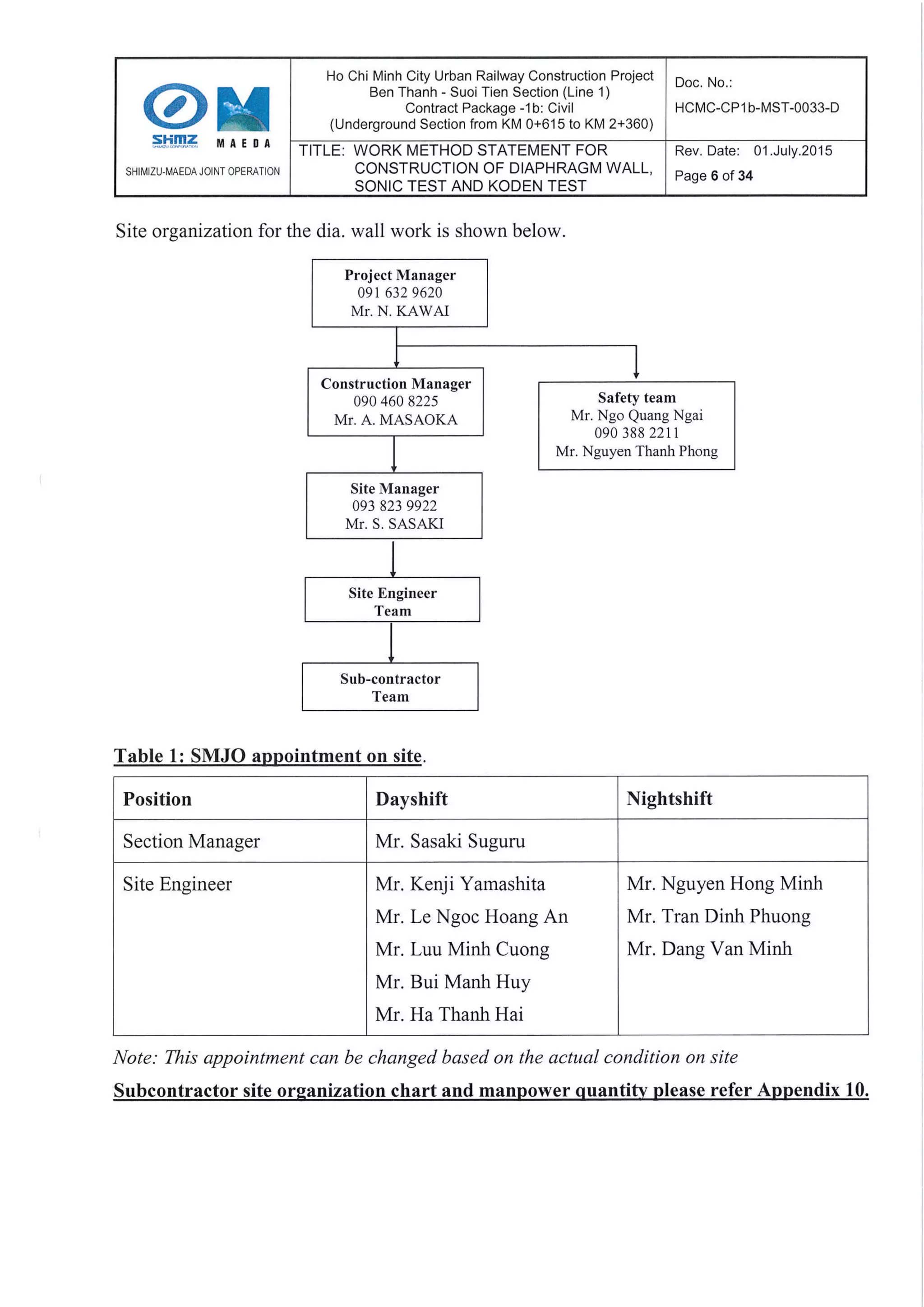 Umrtl1 cp1b-stbs-cws-mst-00033-d-method statement for construction of ...