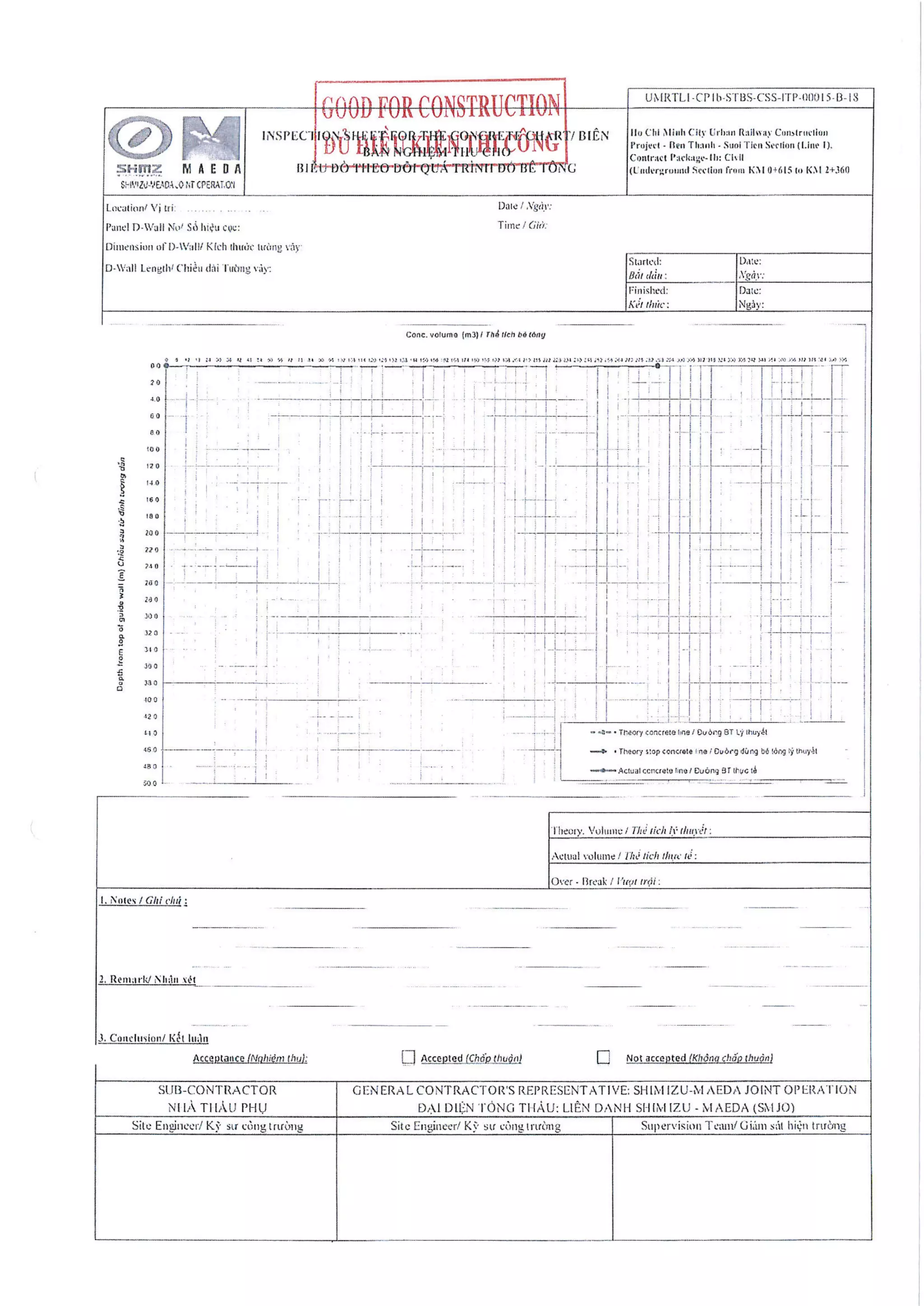 Umrtl1 cp1b-stbs-cws-mst-00033-d-method statement for construction of ...