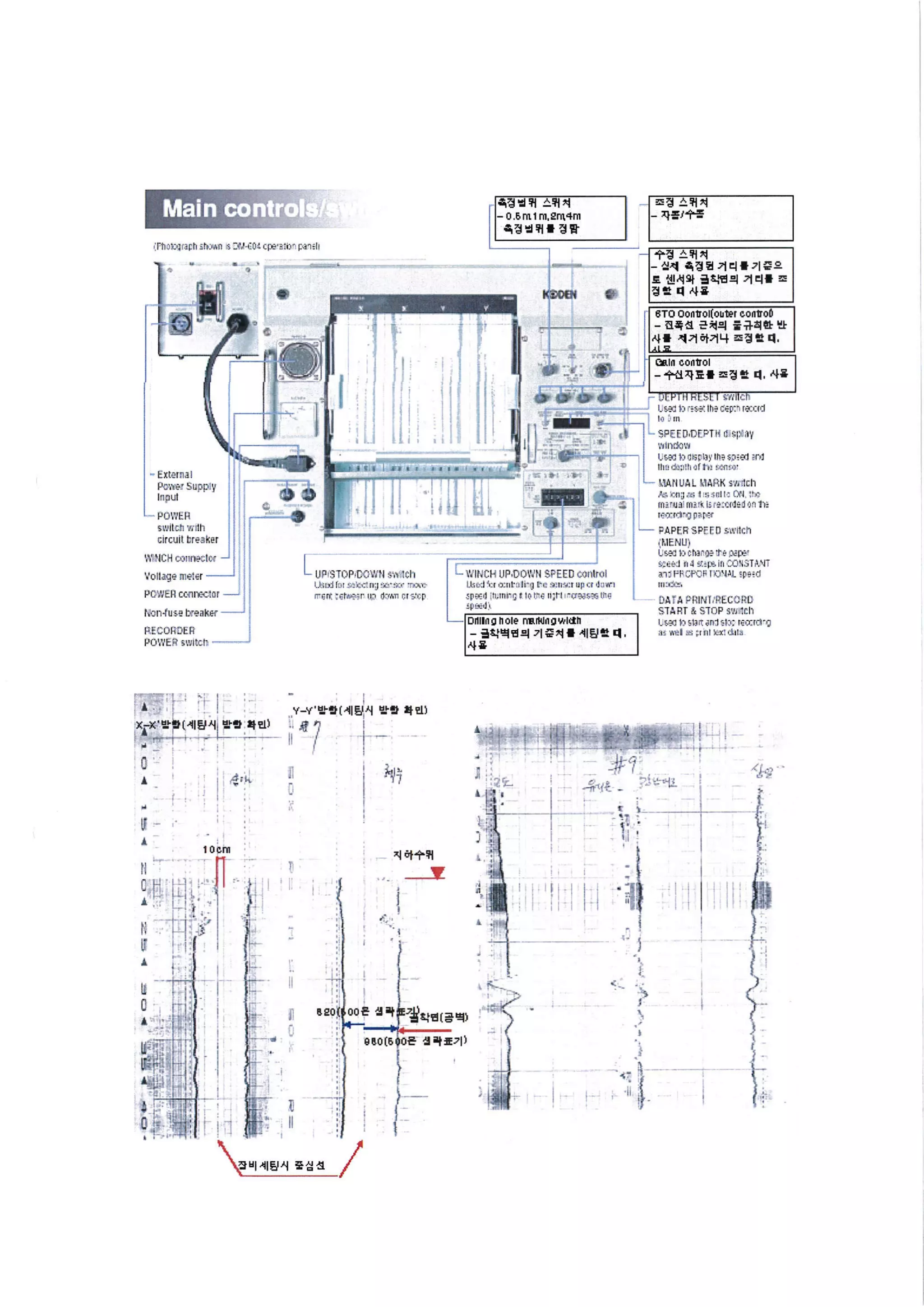 Umrtl1 cp1b-stbs-cws-mst-00033-d-method statement for construction of ...
