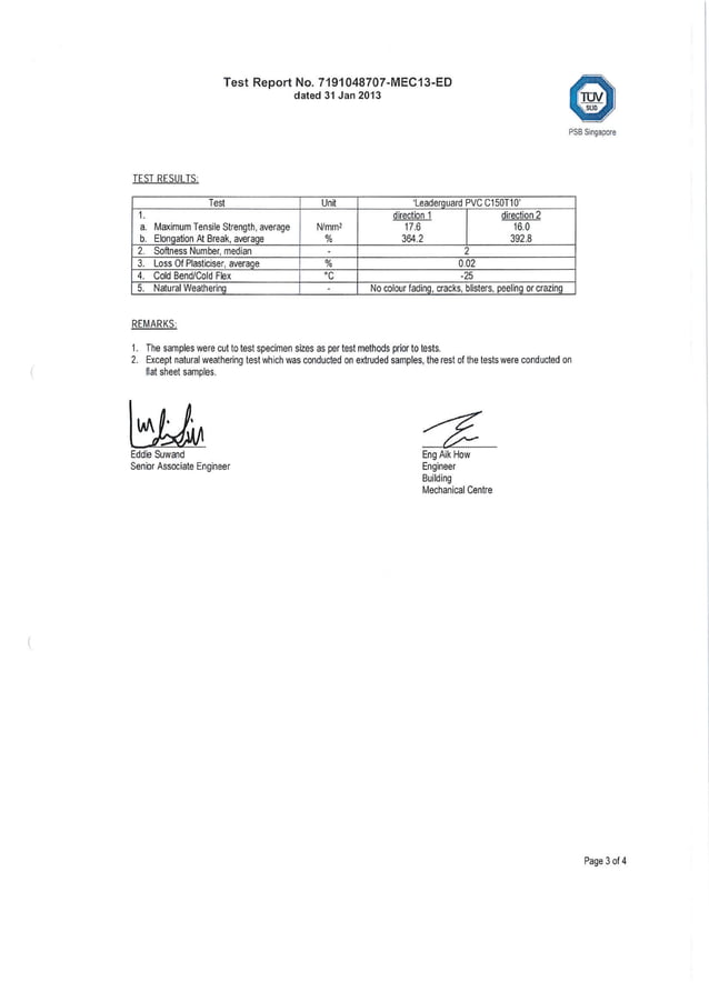 Umrtl1 cp1b-stbs-cws-mst-00033-d-method statement for construction of ...