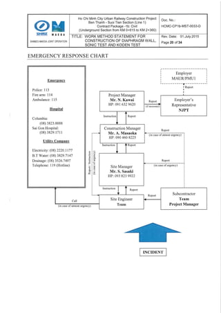 Umrtl1 cp1b-stbs-cws-mst-00033-d-method statement for construction of ...
