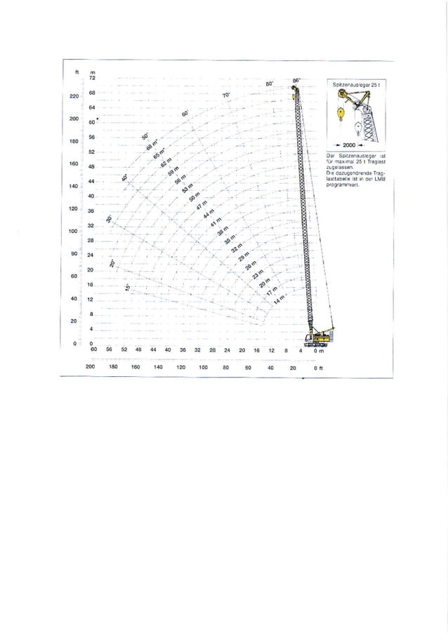 Umrtl1 cp1b-stbs-cws-mst-00033-d-method statement for construction of ...