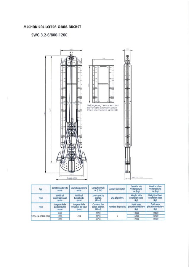 Umrtl1 cp1b-stbs-cws-mst-00033-d-method statement for construction of ...