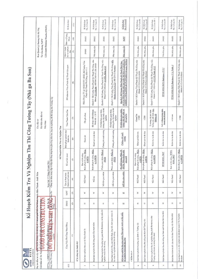 Umrtl1 cp1b-stbs-cws-mst-00033-d-method statement for construction of ...