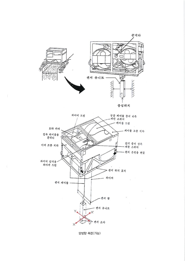 Umrtl1 cp1b-stbs-cws-mst-00033-d-method statement for construction of ...