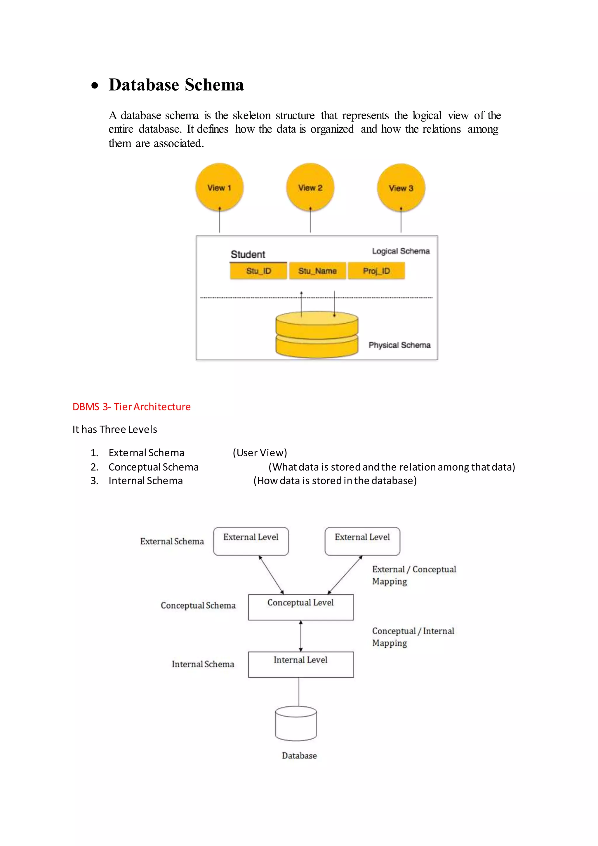 Introduction Of Database In Dbms Pdf 