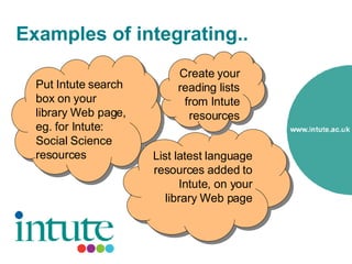 Umslg 07 Jw Intute | PPT