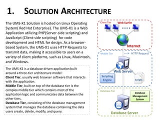 University Management System - UMS-X1 Technical Data | PPT