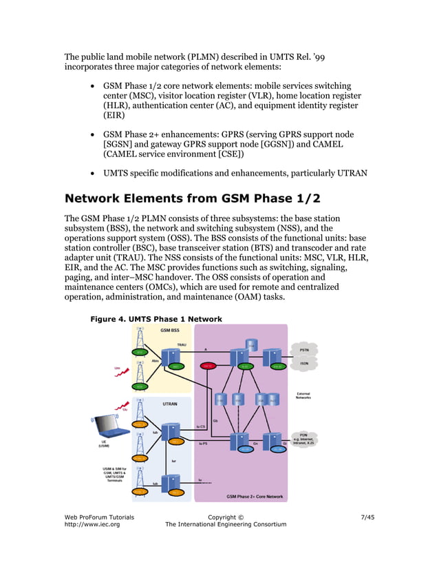 Umts protocols | PDF