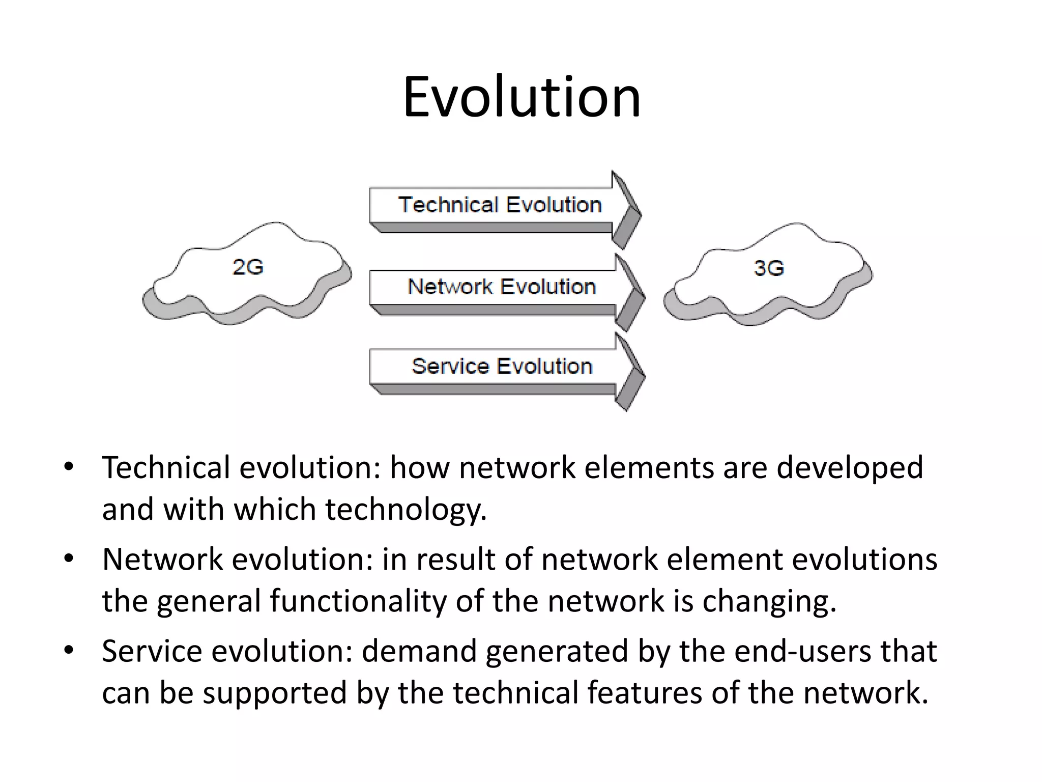 Universal Mobile Telecommunication System (UMTS)- Evolution from 2G to ...