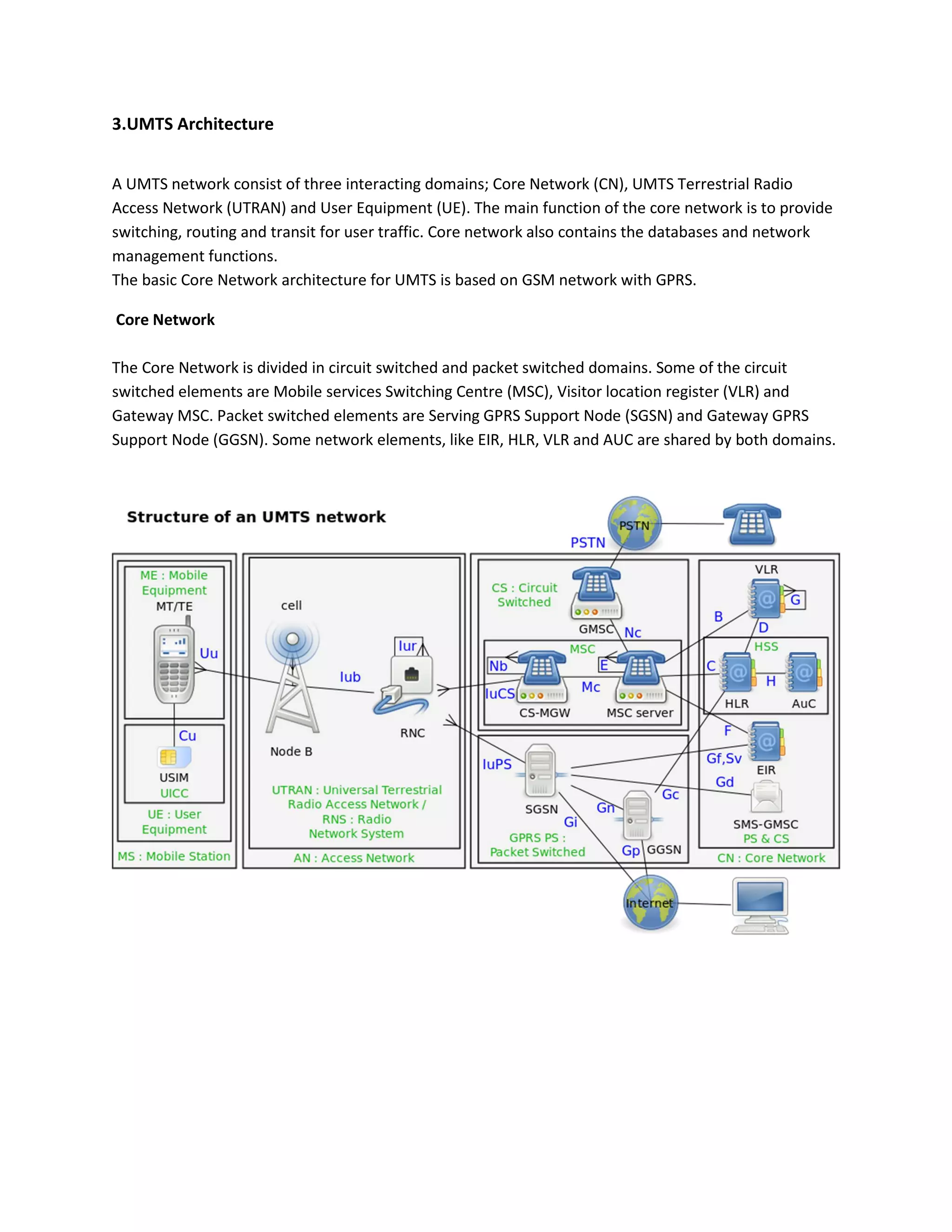 UMTS Network | PDF