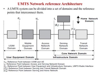 Umts 18 19 | PDF