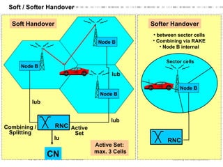 UMTS CH 7 communication discretion umt and data database.ppt