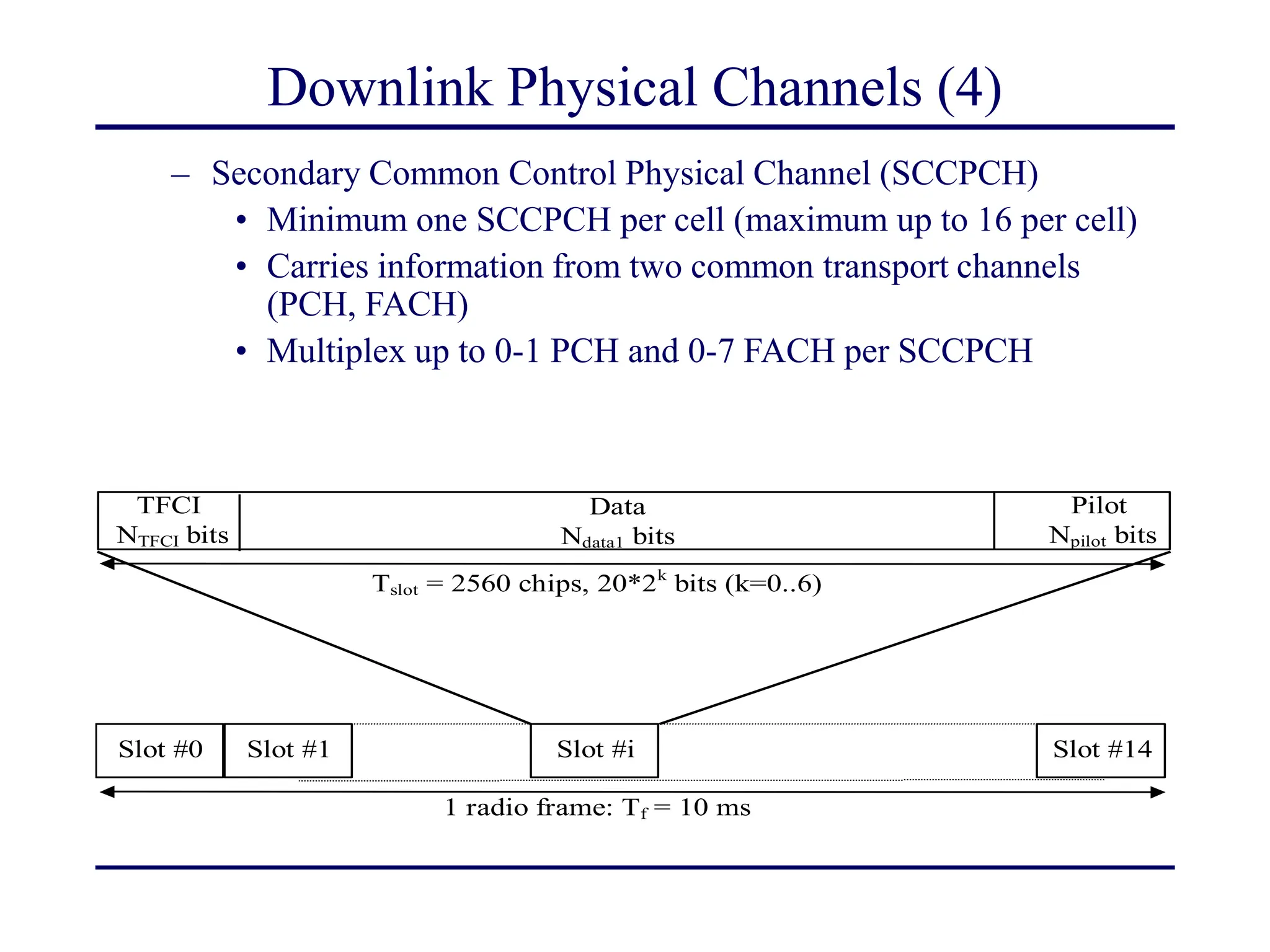 UMTS Channel Overview - Transport/logical | PPT