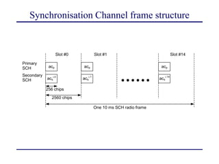 UMTS Channel Overview - Transport/logical | PPT