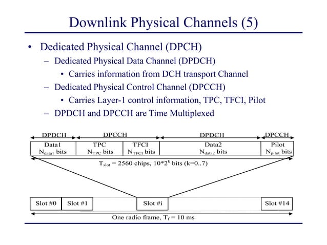 UMTS Channel Overview - Transport/logical | PPT