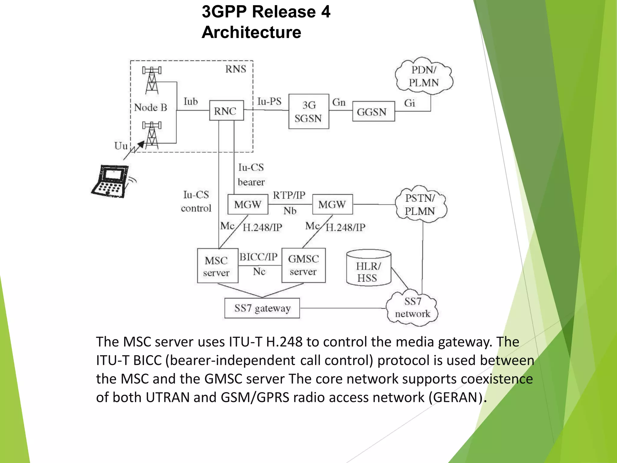 UMTS core network and its evolution | PDF