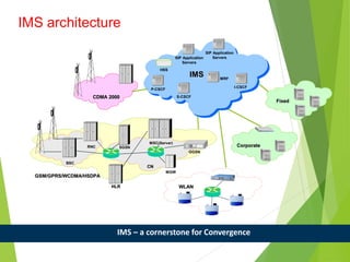 UMTS core network and its evolution | PDF