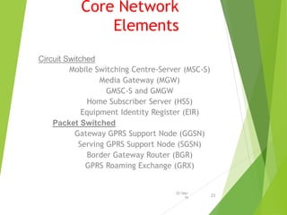 UMTS core network and its evolution | PDF