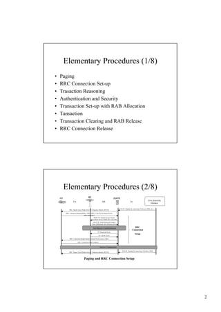 UMTS Elementary Procedures | PDF