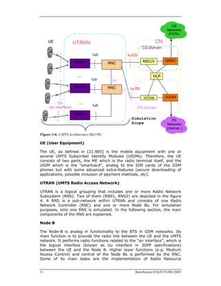 Umts fundamentals | PDF