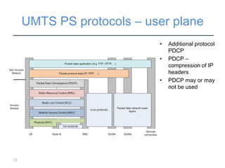 UMTS Protocols | PDF