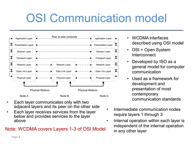 Umts Protocols Pdf