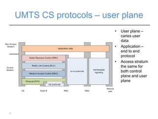 UMTS Protocols | PDF