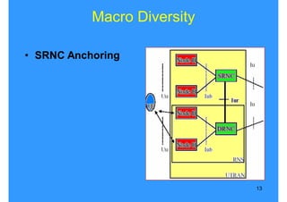 Umts r99 architecture | PDF