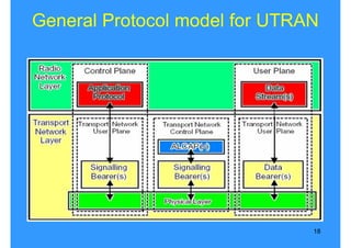 Umts r99 architecture | PDF
