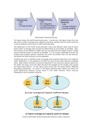 Umts Radio Interface System Planning And Optimization | PDF