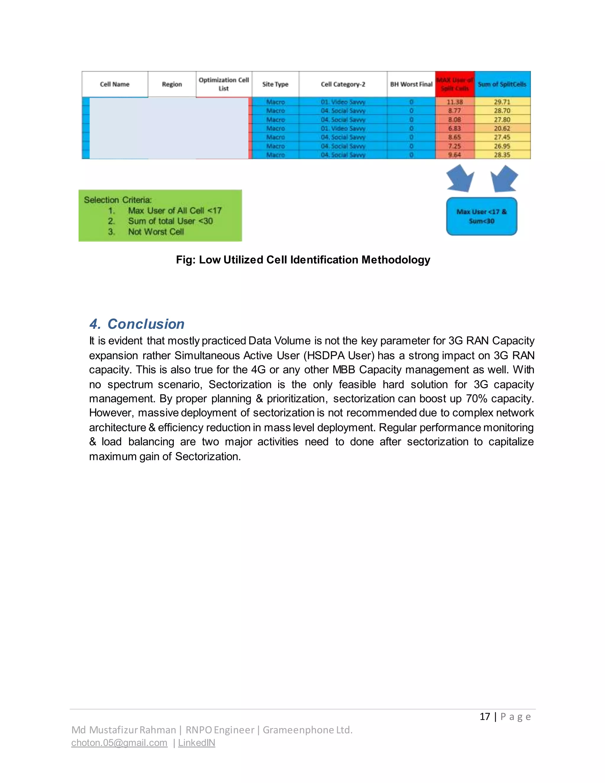 UMTS/3G RAN Capacity Management Guideline Part-02 (Sectorization)) | DOCX