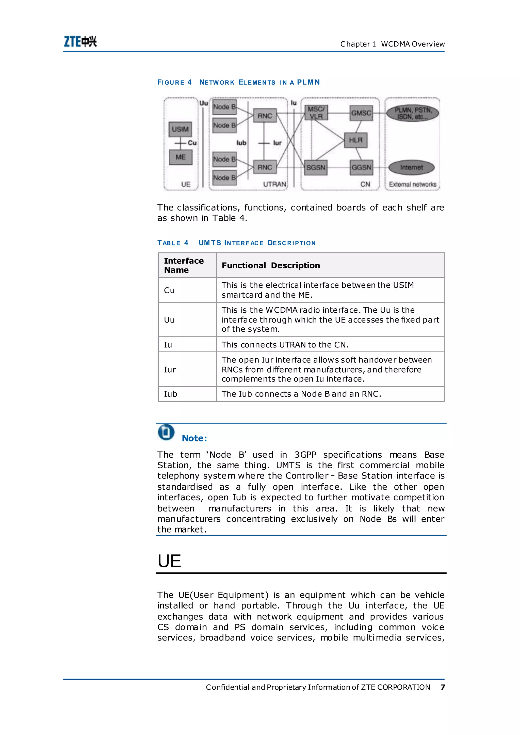 Umtsrns 101 wcdma basics | PDF