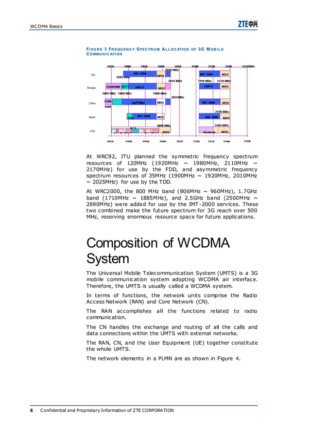 Umtsrns 101 wcdma basics | PDF