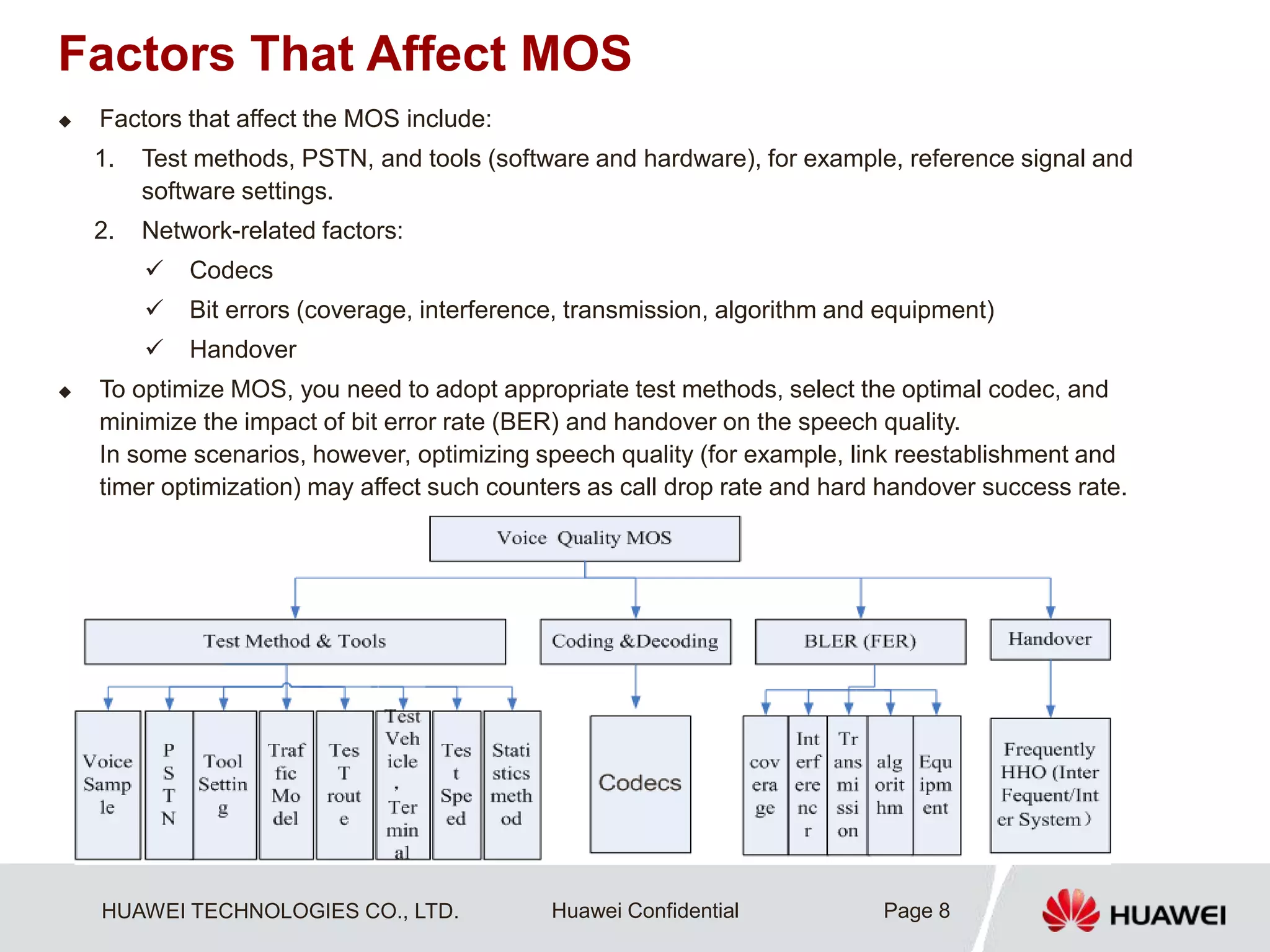 UMTS Speech Quality Principles.ppt