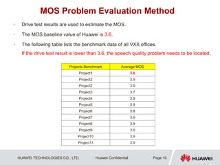 UMTS Speech Quality Principles.ppt