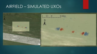 UAV-based aeromagnetic survey system | UXO detection report | PPT