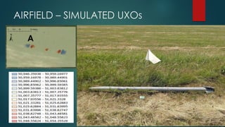 UAV-based aeromagnetic survey system | UXO detection report | PPT