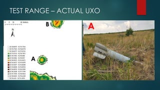 UAV-based aeromagnetic survey system | UXO detection report | PPT
