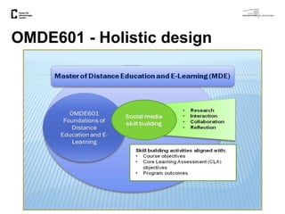 What is Heutagogy? And And how can we use it to help develop self ...