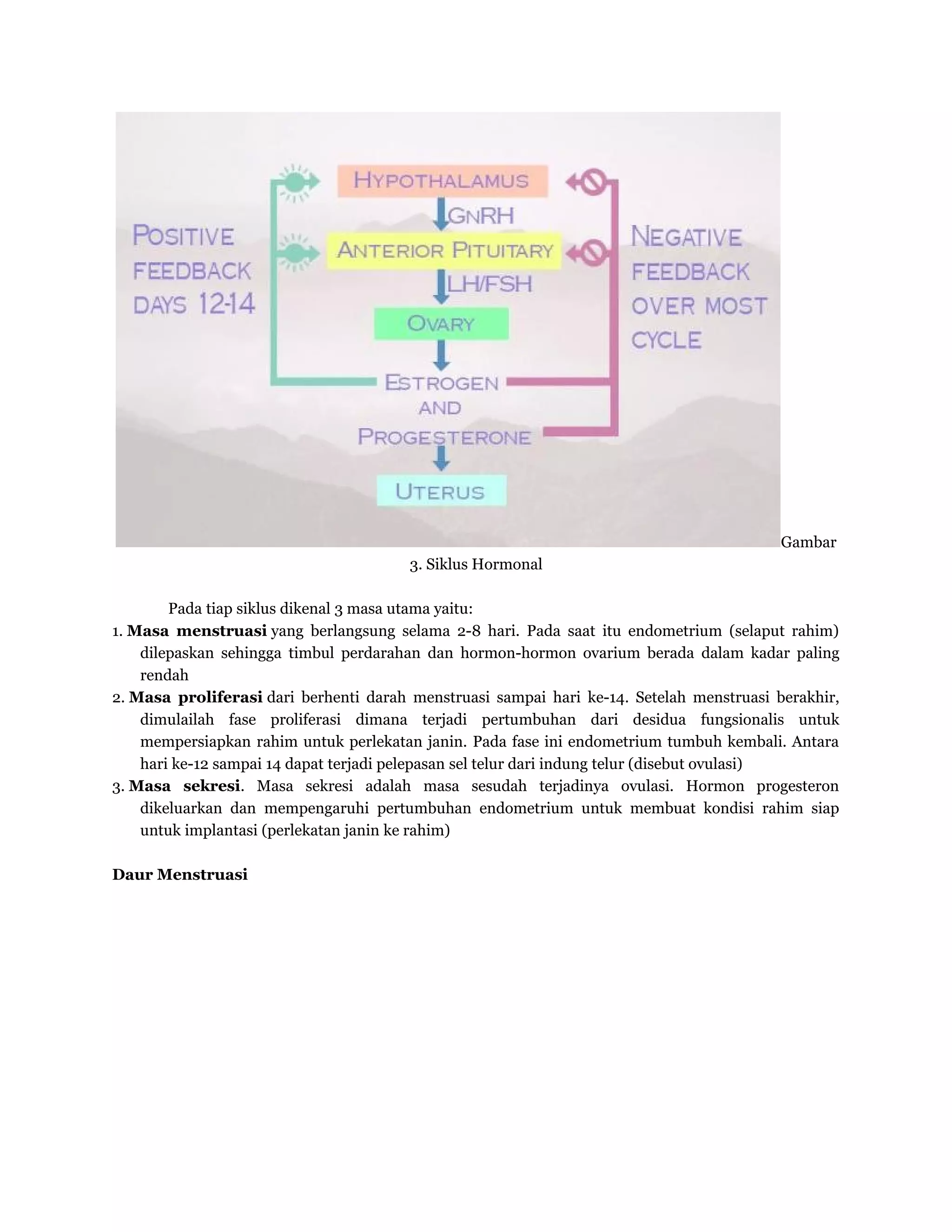 Umumnya siklus menstruasi terjadi secara periodik setiap 28 hari | DOC