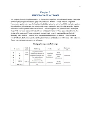 Geological field report_on_salt_range_333 | PDF