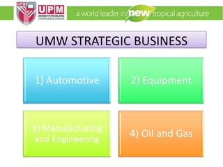 Umw group | PPT