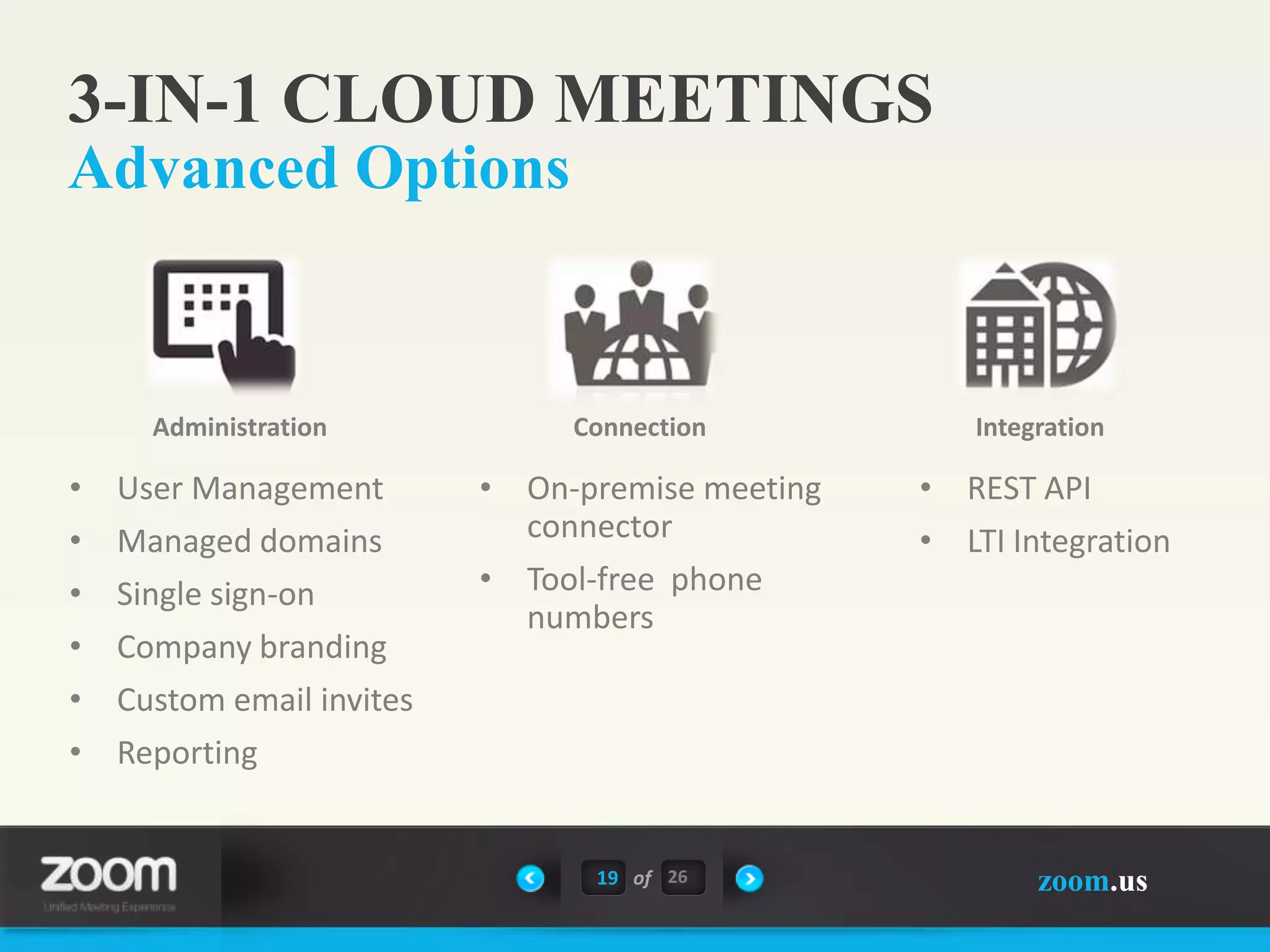 Zoom Overview | PPTX