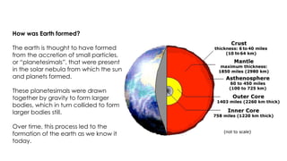 UN - 1 LA -103 GEOLOGY + SOILS Earth space origin and interior of the ...