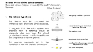 UN - 1 LA -103 GEOLOGY + SOILS Earth space origin and interior of the ...