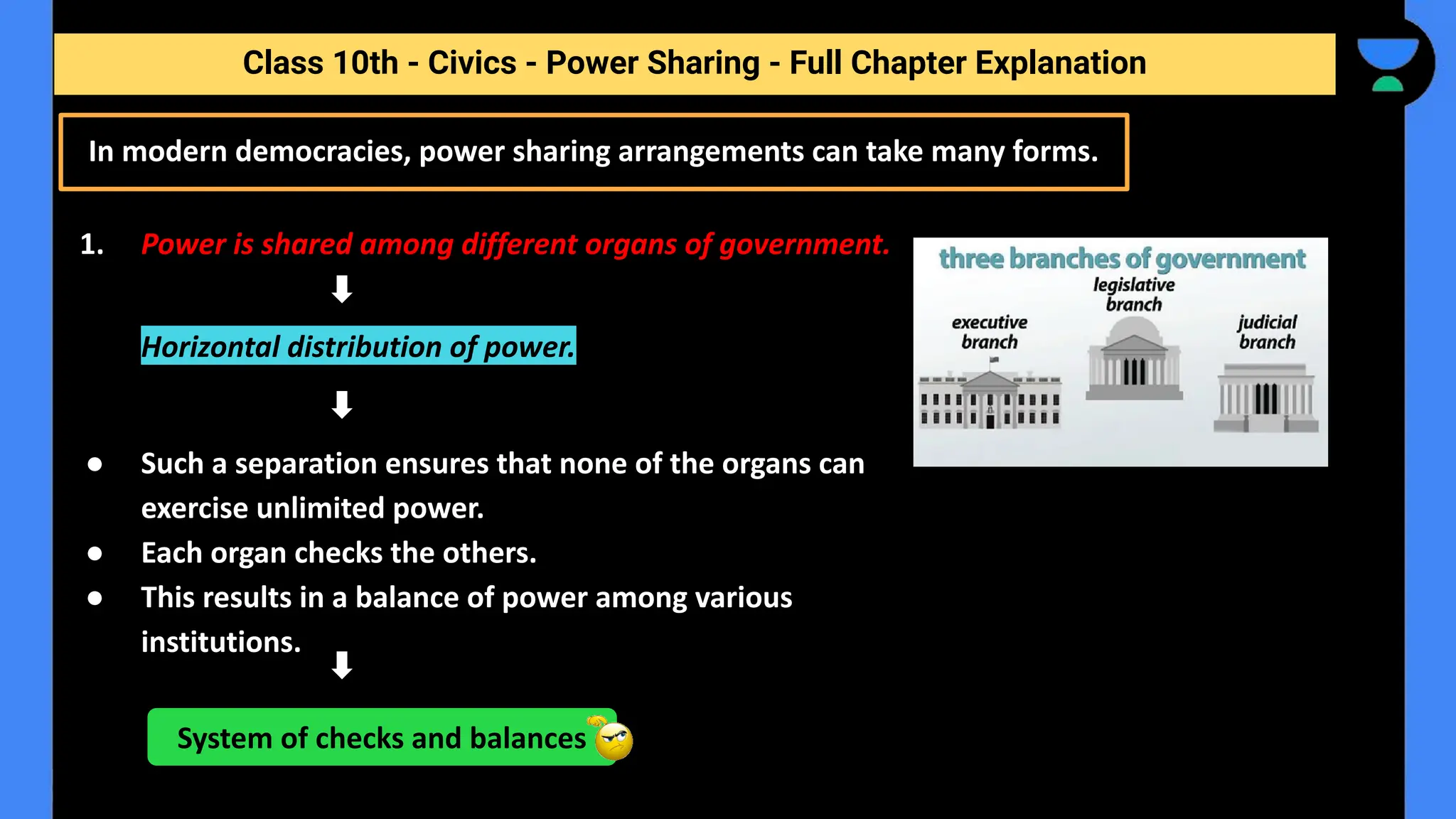 Un - Class 10th - Civics - Full chapter explaination.pdf | Civic ...