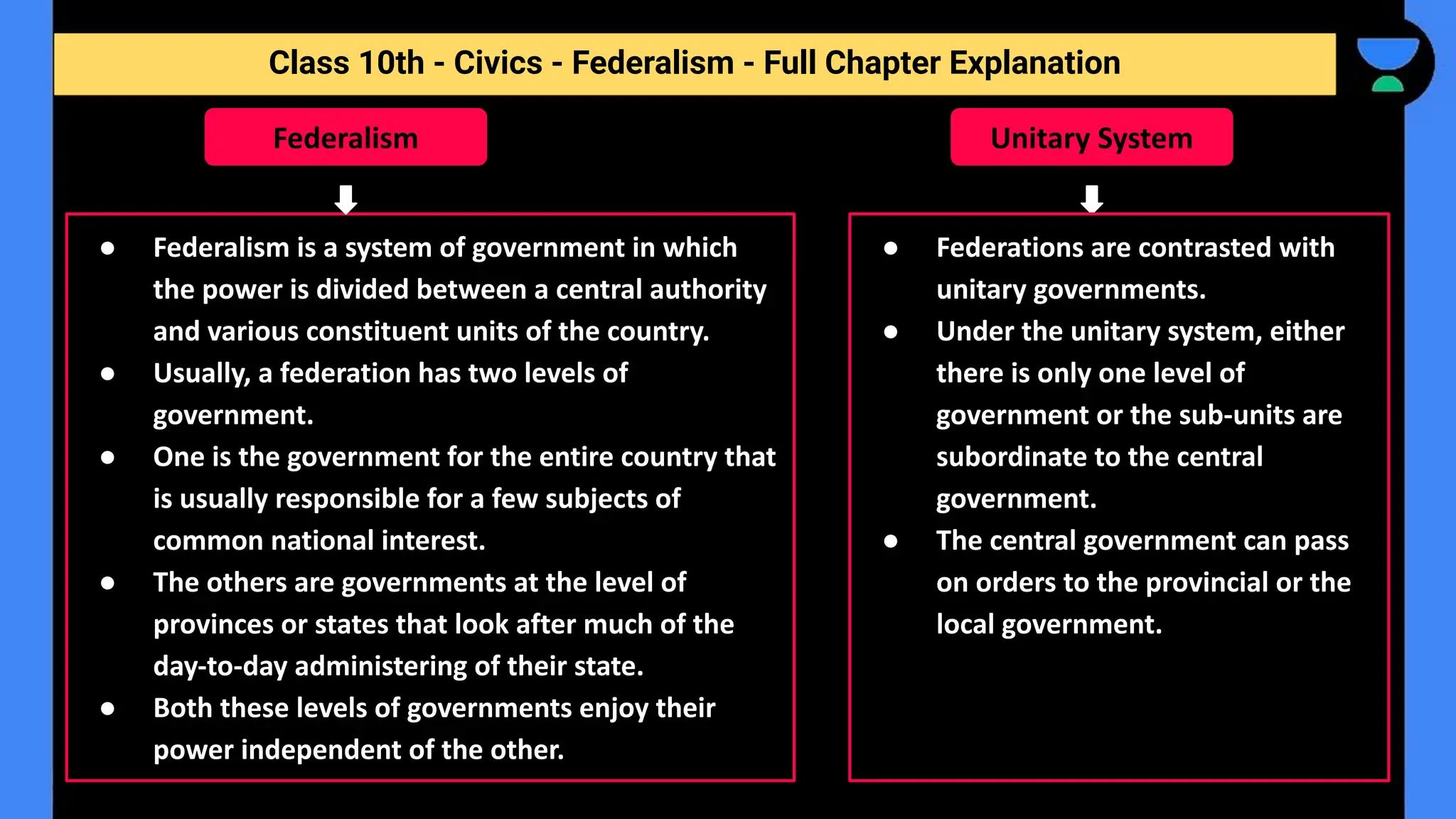Un - Class 10th - Civics - Full chapter explaination.pdf | Civic ...