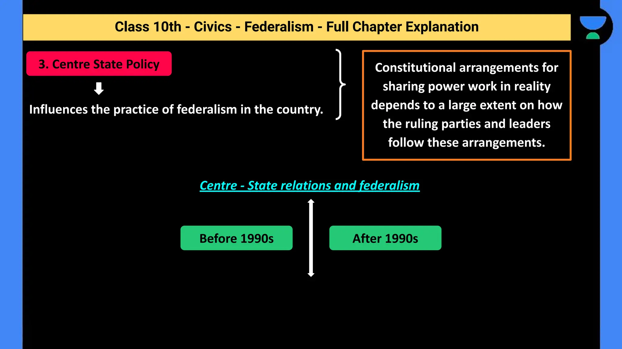 Un - Class 10th - Civics - Full chapter explaination.pdf | Civic ...