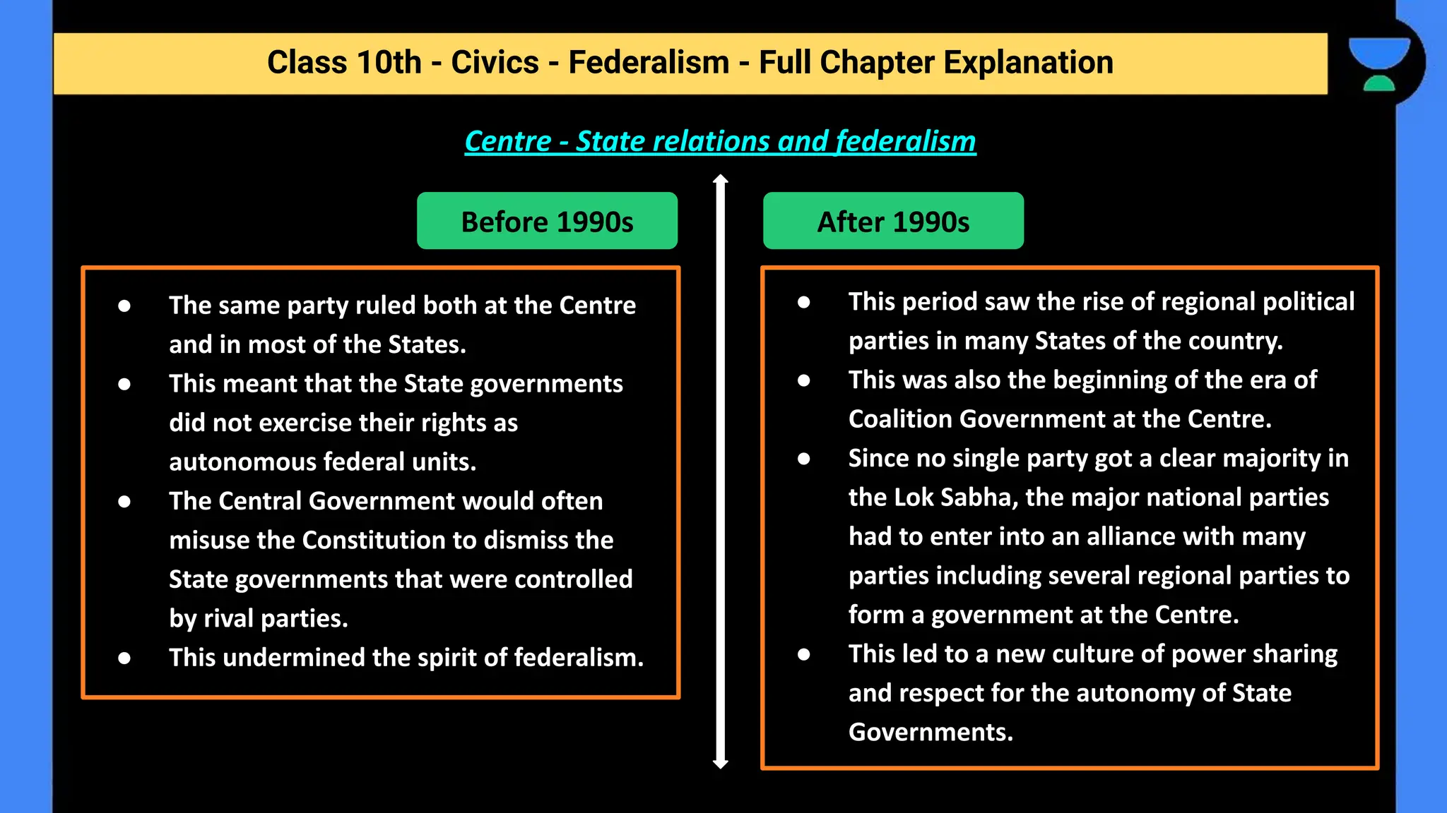 Un - Class 10th - Civics - Full chapter explaination.pdf | Civic ...